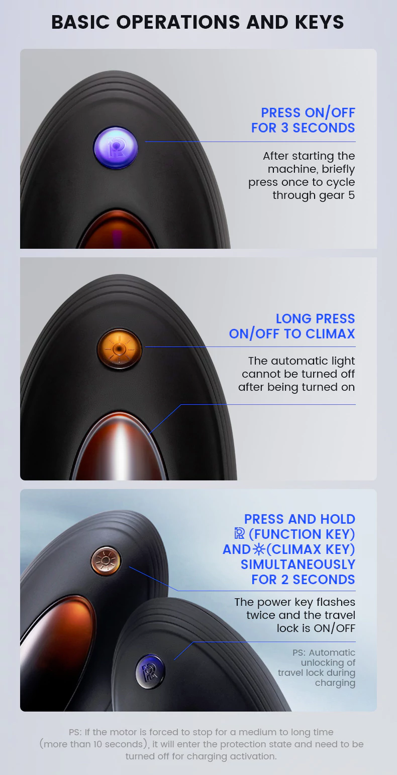 Roomfun | Male Masturbator (QS-040)